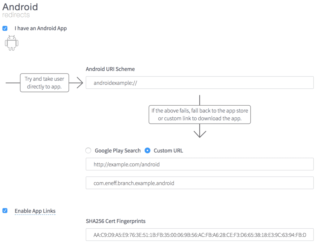 How to Create Deeplinks for Android Using Branch.io? - Mindbowser