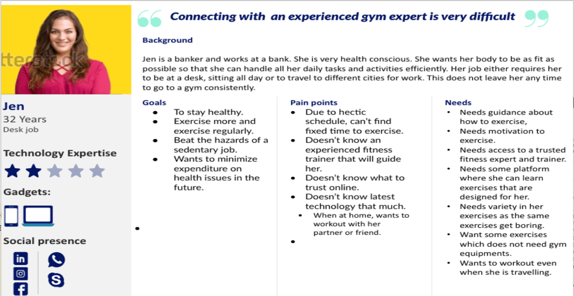 Product Development Process: From Idea to Launch