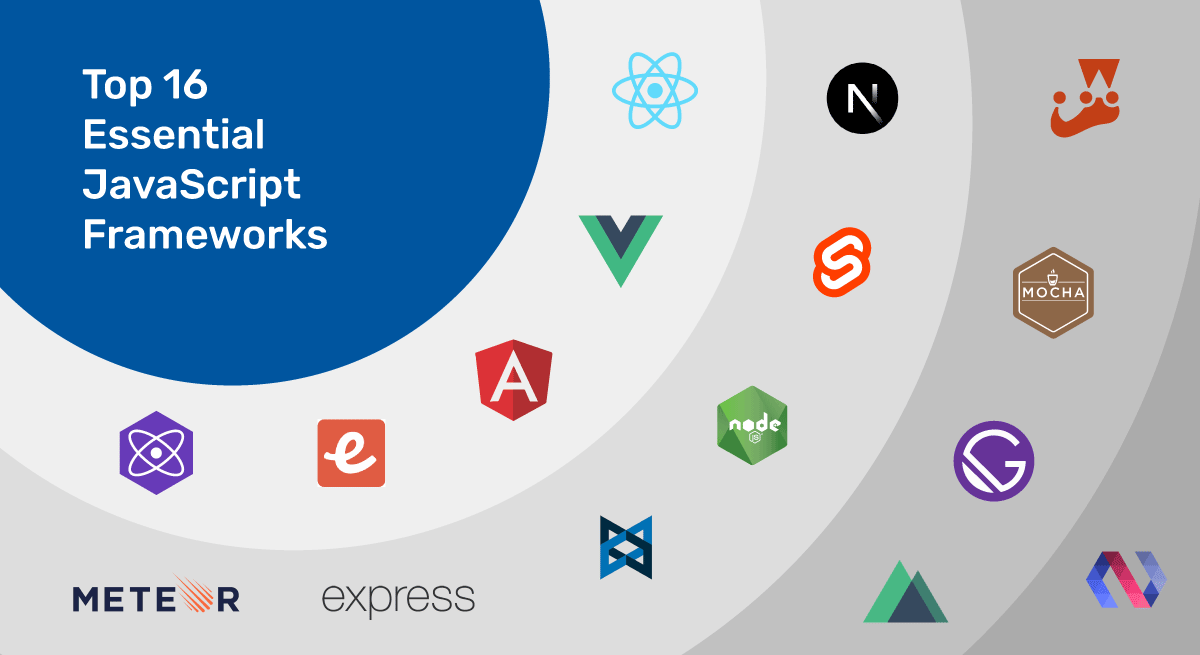 Exploring the Best 16 JavaScript Frameworks for 2024