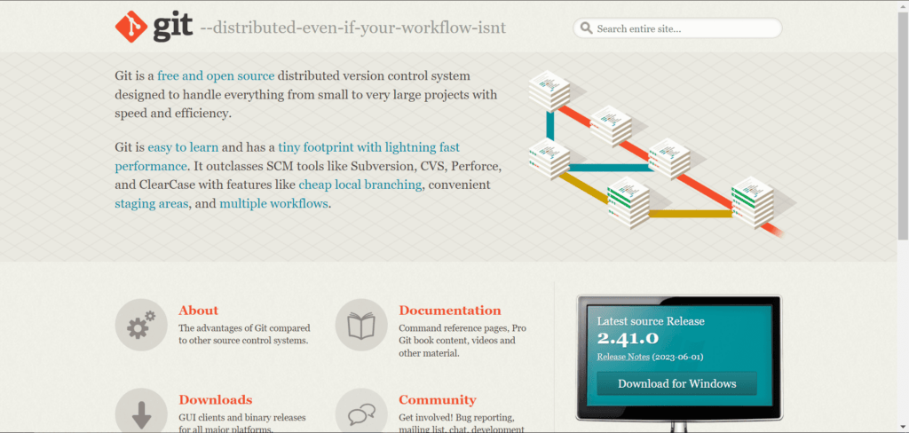 Top 10 Devops Tools For 2024 Git Kubernetes Docker Nagios