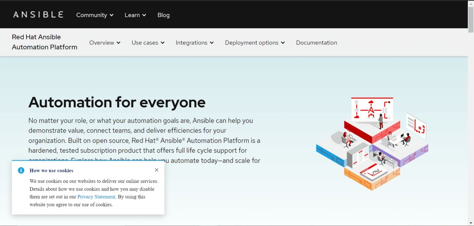 Top 10 Devops Tools For 2024 Git Kubernetes Docker Nagios