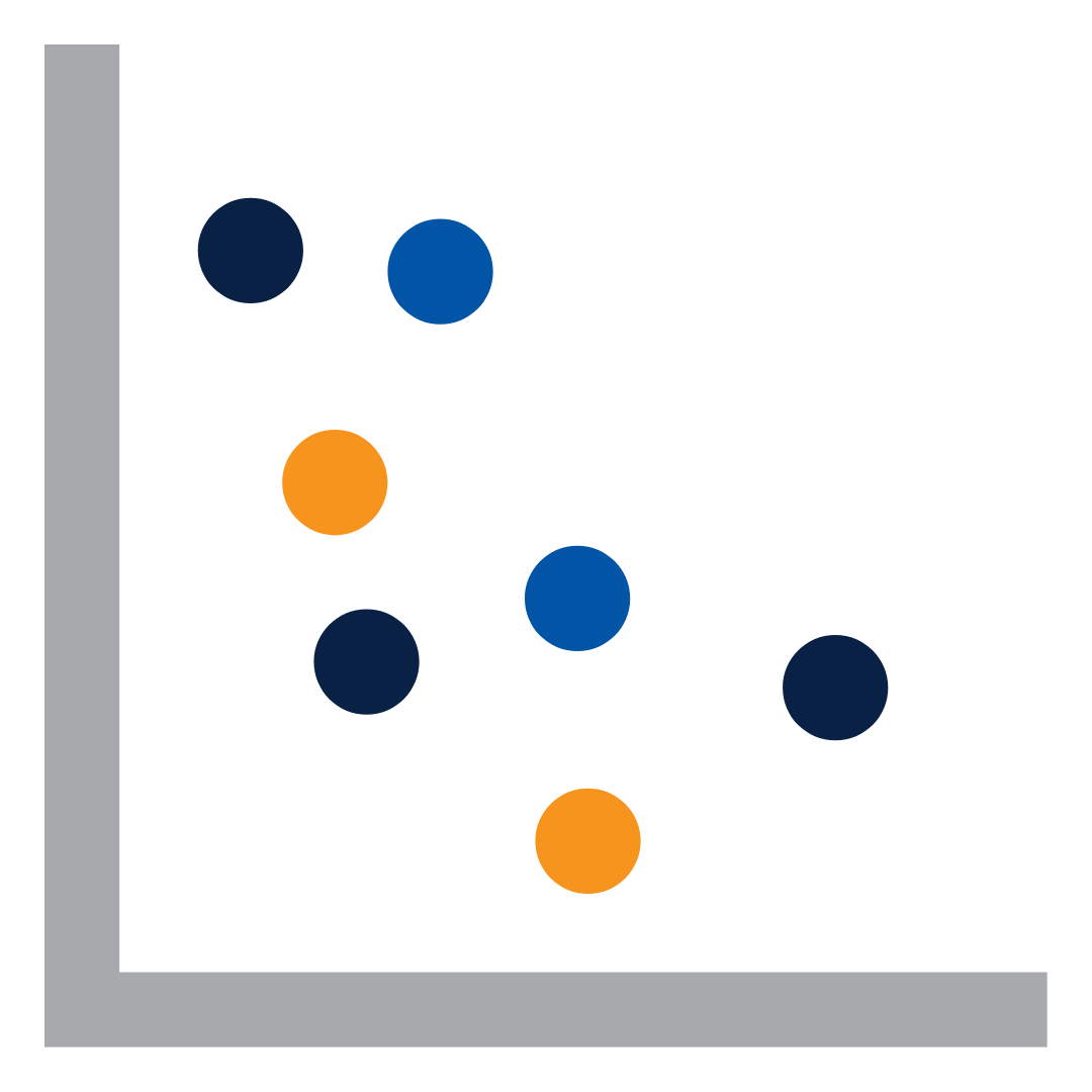 35 Types of Data Visualization: The Art of Storytelling with Data