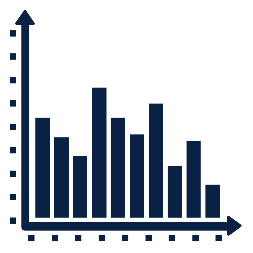 35 Types of Data Visualization: The Art of Storytelling with Data