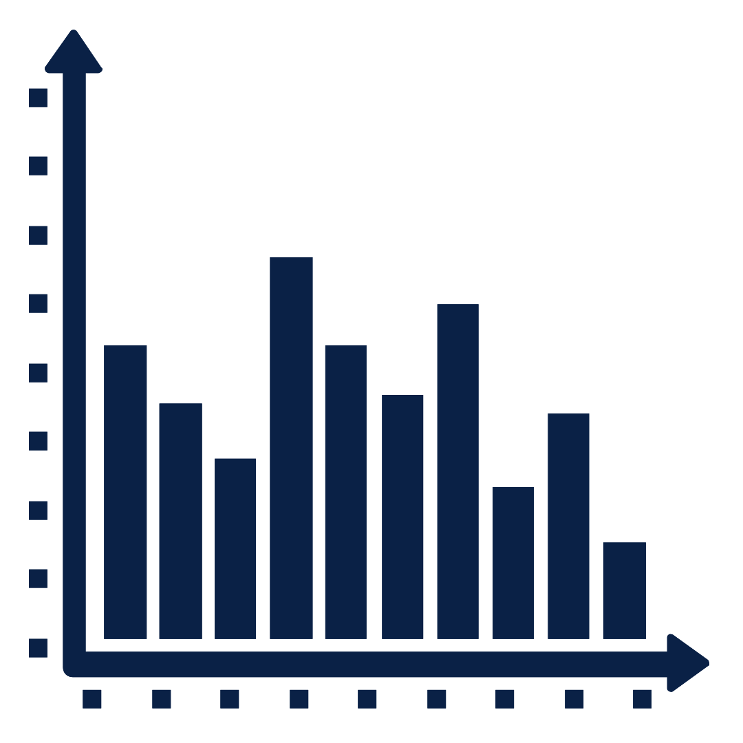 35 Types of Data Visualization: The Art of Storytelling with Data