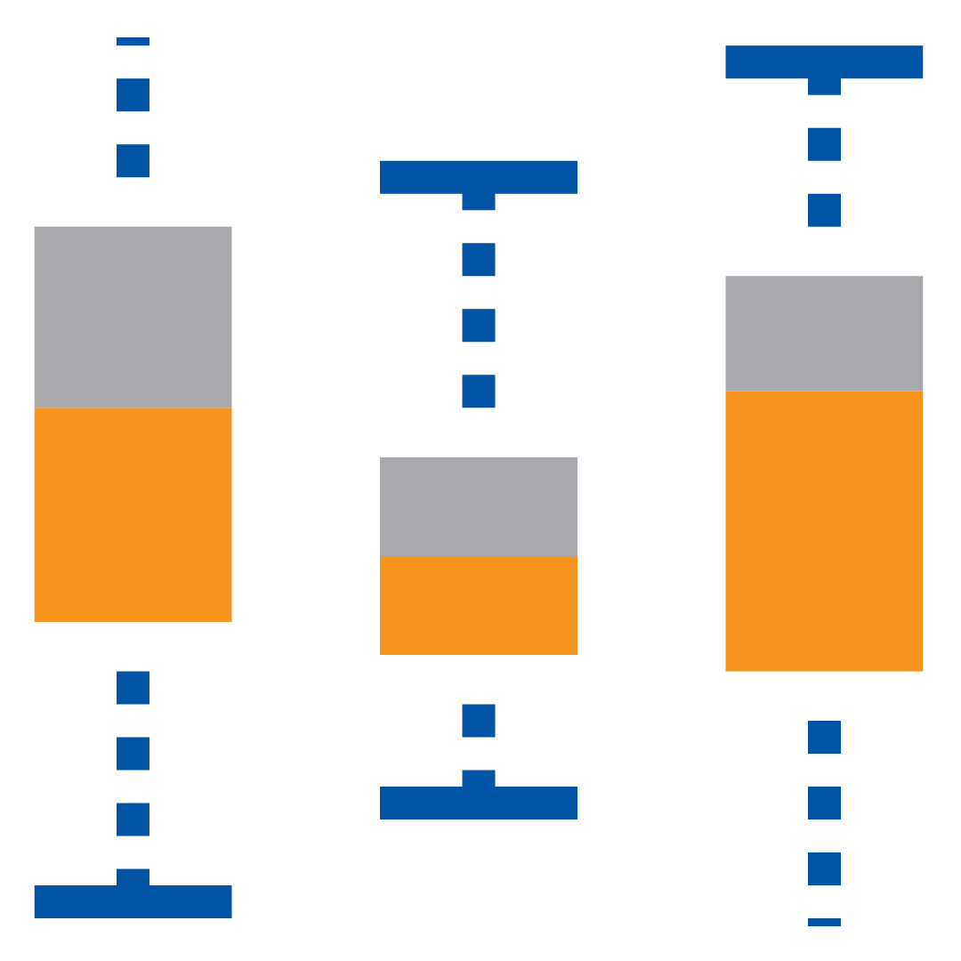 35 Types of Data Visualization: The Art of Storytelling with Data