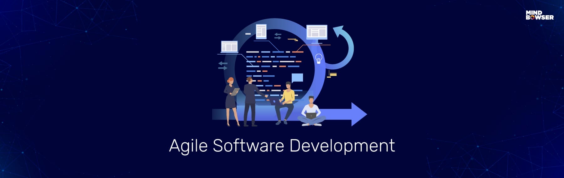 Agile Software Development by Mindbowser to Elevate Project