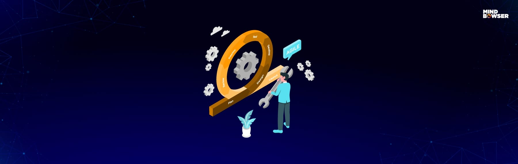 What does Agile Software Development Team structure look like?